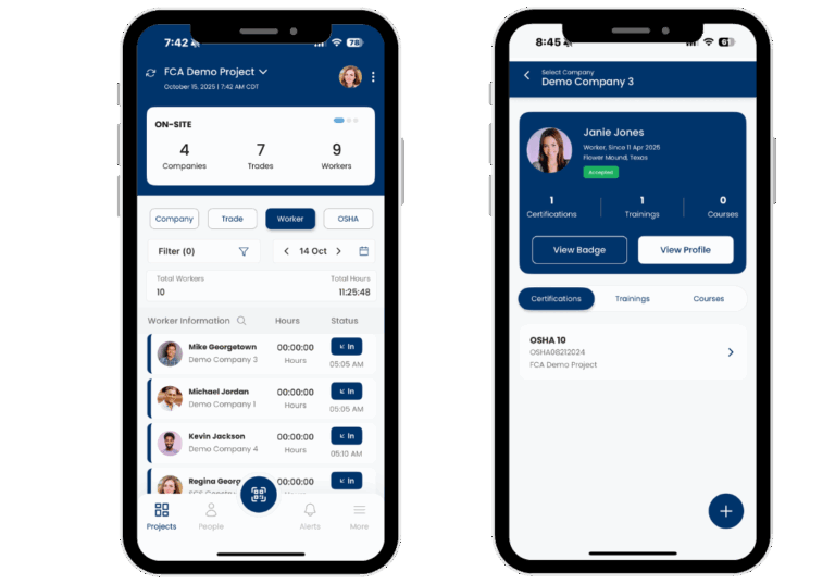 Our Platform - Field Control Analytics